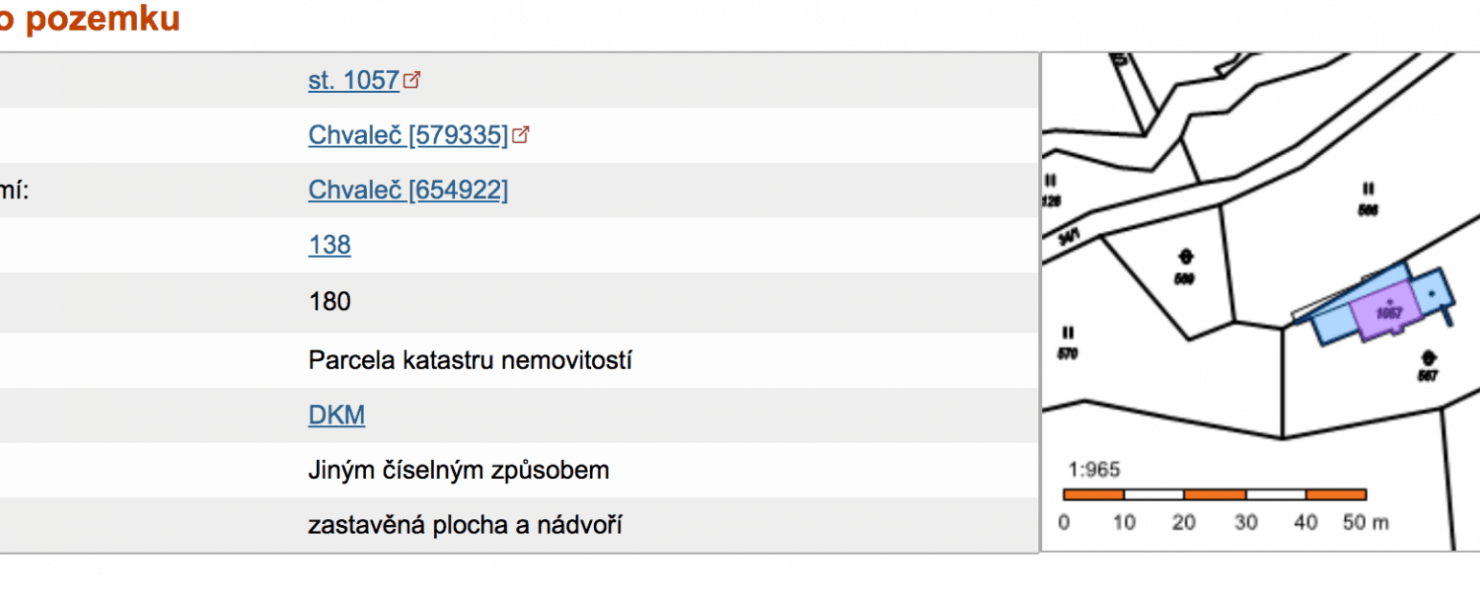 Jak hledat a číst v katastrální mapě? — Dostupný advokát