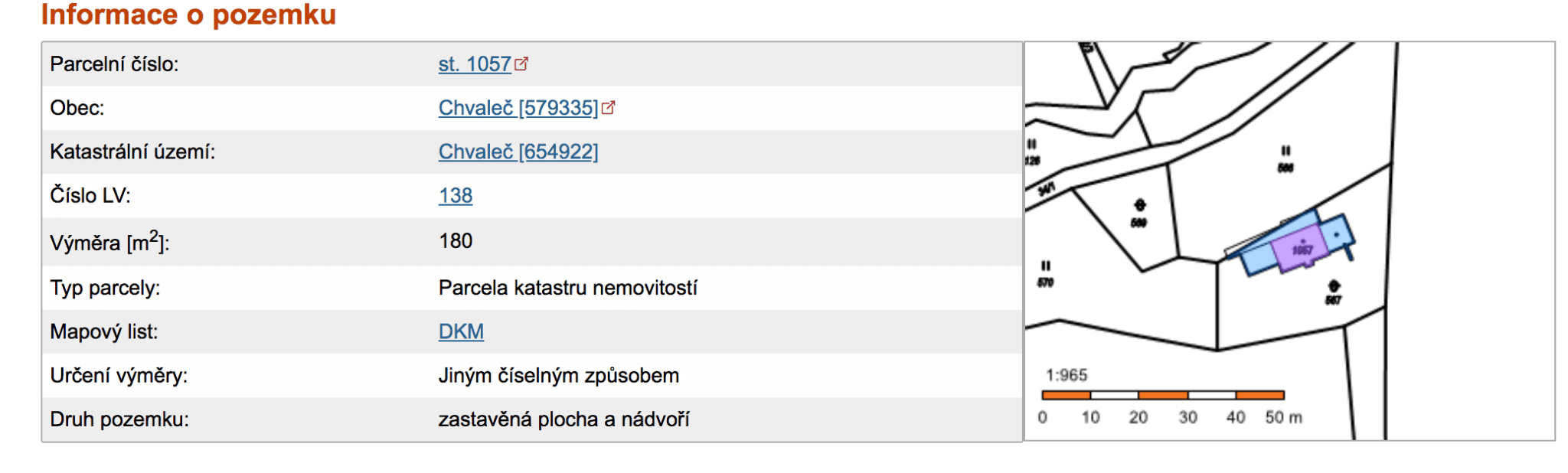 Jak hledat a číst v katastrální mapě? — Dostupný advokát